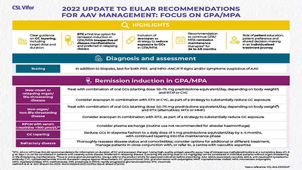 Home | Understanding AAV